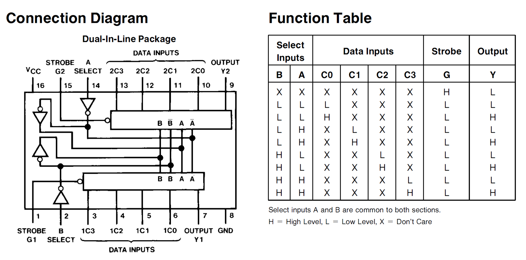 Digital Electronics - THE OFFICIAL WEBSITE OF DR. NINAD MEHENDALE