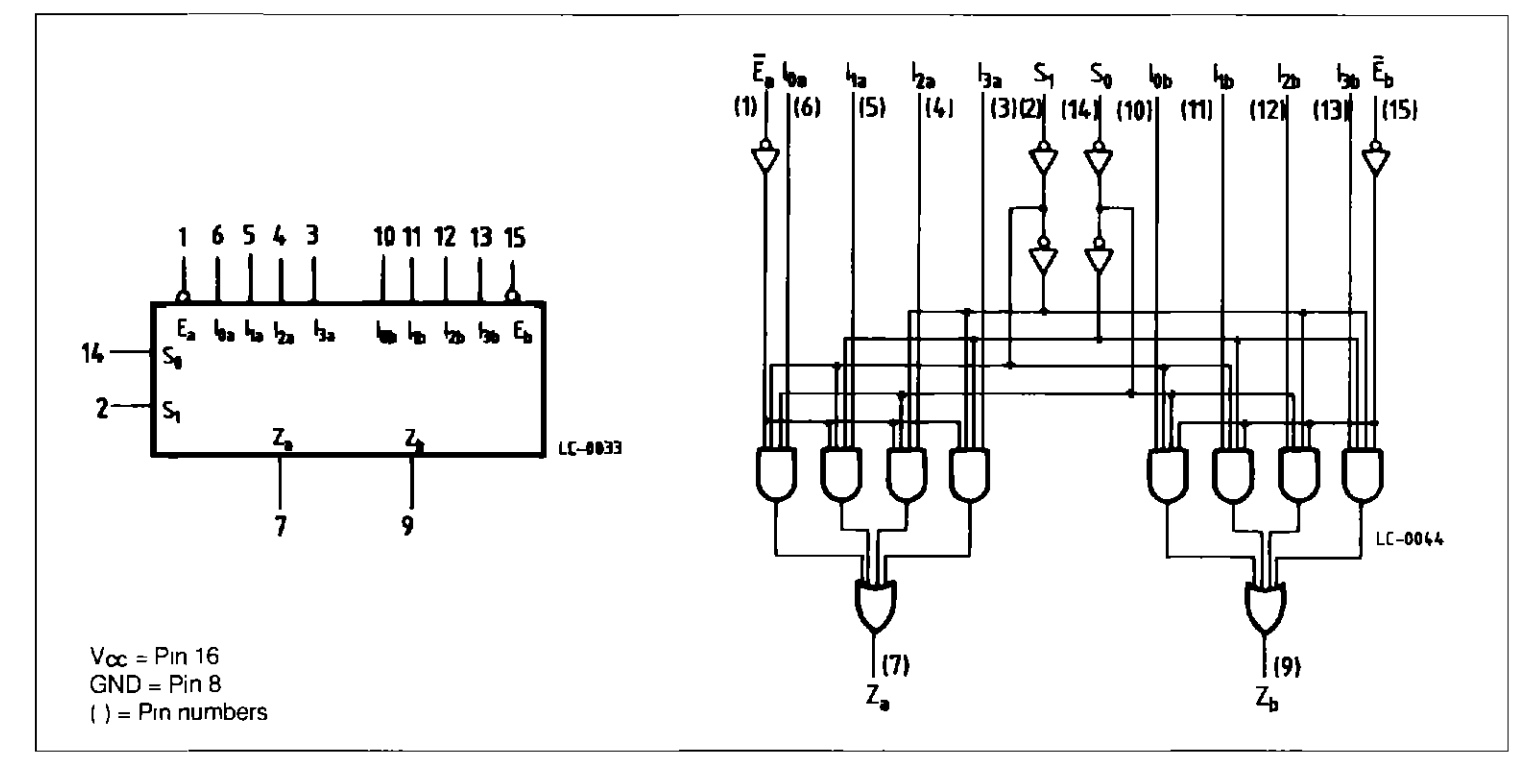 Digital Electronics - THE OFFICIAL WEBSITE OF DR. NINAD MEHENDALE