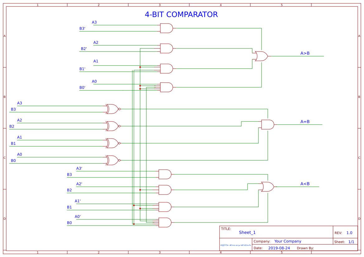 Digital Electronics - THE OFFICIAL WEBSITE OF DR. NINAD MEHENDALE